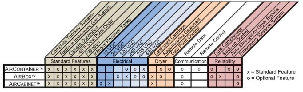 table - JMC Instruments